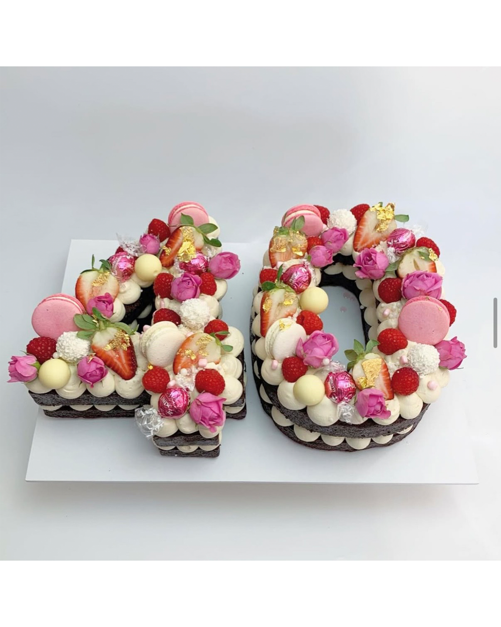 Number Cake – IHeartcake